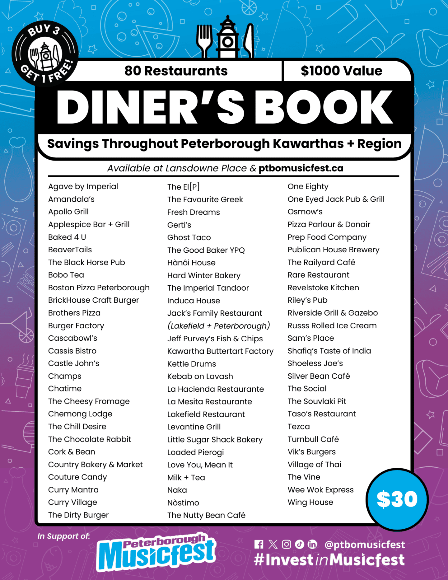 🎶 The 2025 Diner’s Book is Here – Over $1000 in Dining Deals! 🍴 - Ptbo ...